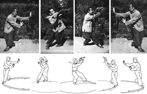 Traditional Ba gua Zhang - Tangshou Academy